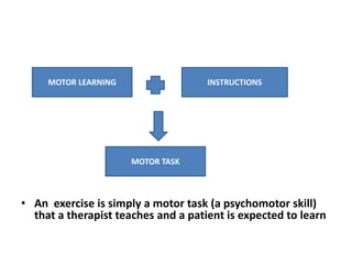 Motor learning | PPTX