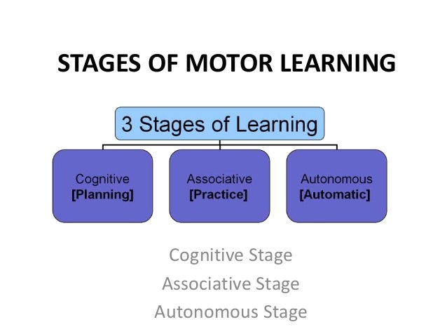 Motor learning