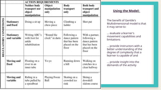 Introduction to Motor Learning and Control | PPTX