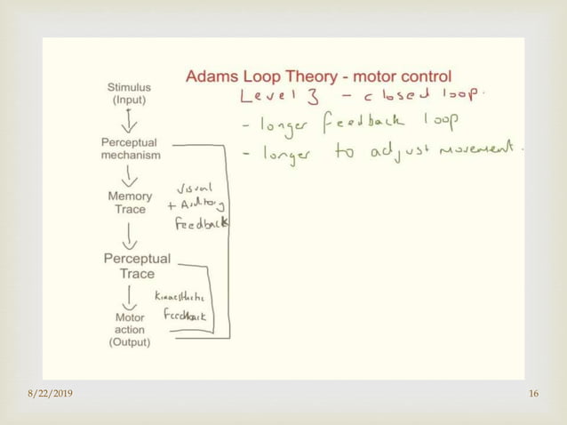 Motor learning ppt | PDF