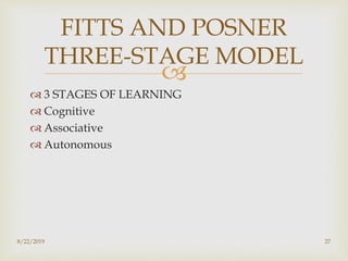 Motor learning ppt | PDF