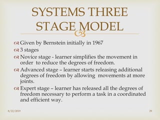 Motor learning ppt | PDF