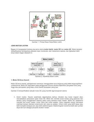 Motor listrik.docx