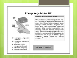 Jenis -Jenis Motor listrik AC dan DC.pptx