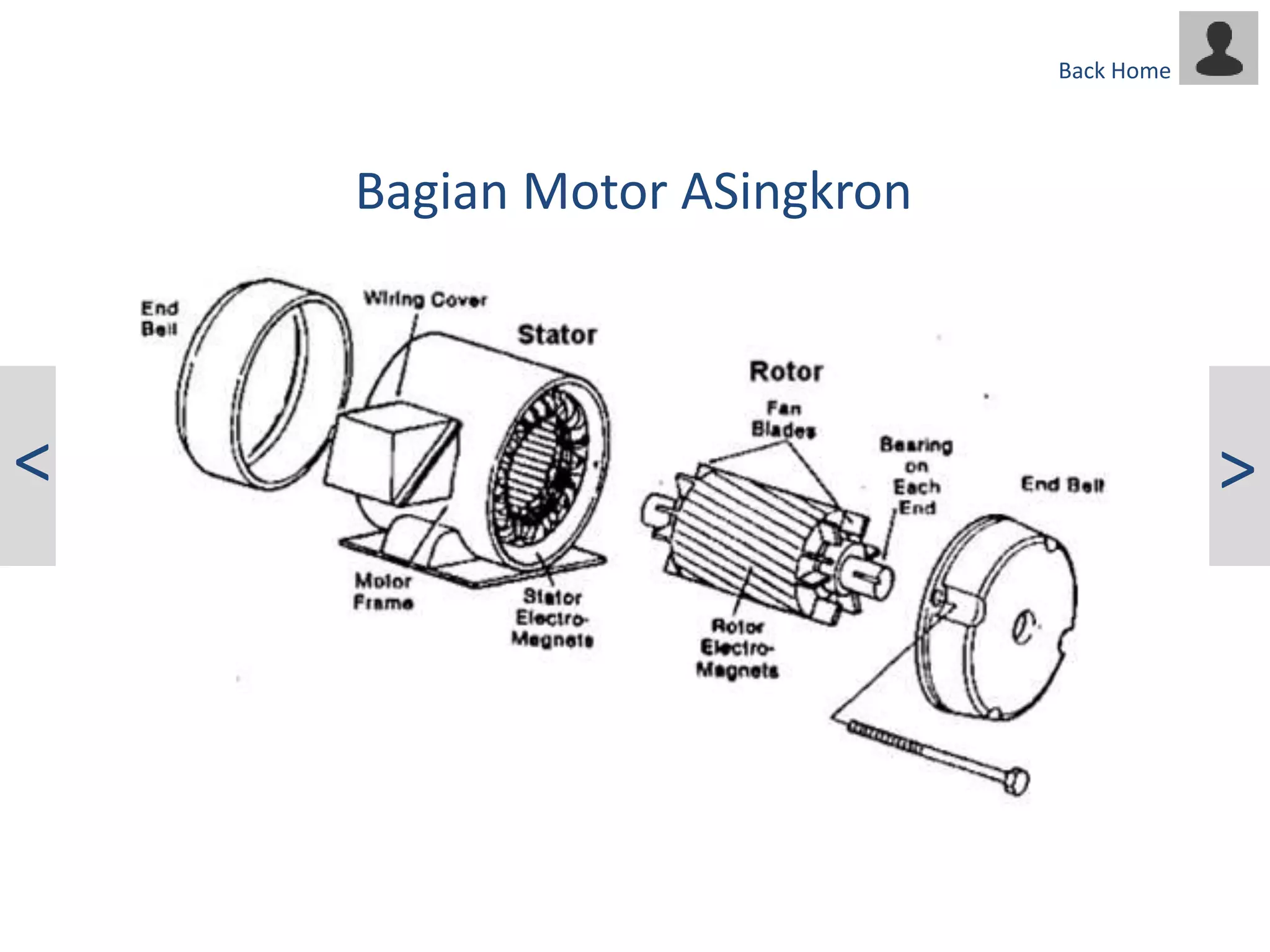 Motor listrik ac dan motor listrik dc | PPTX