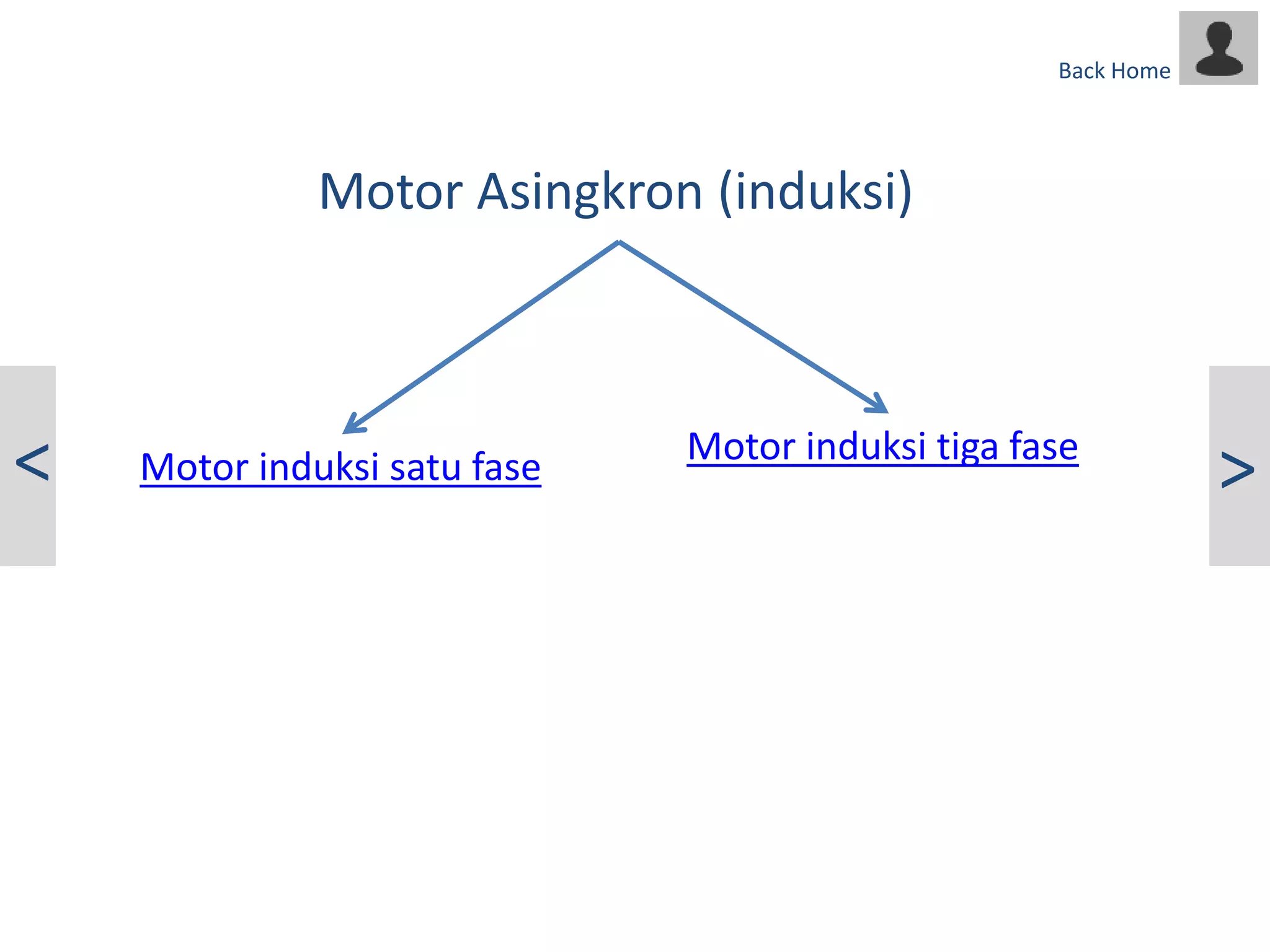 Motor listrik ac dan motor listrik dc | PPTX