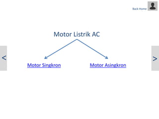 Motor listrik ac dan motor listrik dc | PPTX