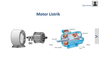 Motor listrik ac dan motor listrik dc | PPTX