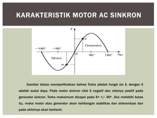 Makalah pptMOTOR LISTRIK DAN MOTOR AC.pptx