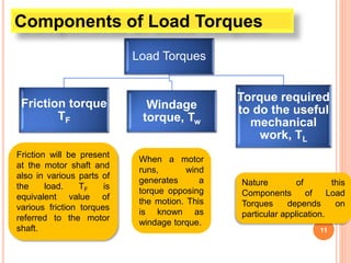 Motor load dynamics | PPTX
