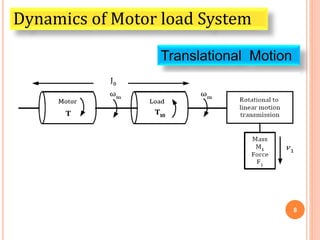 Motor load dynamics | PPTX