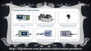 Motor lubrication | PPTX