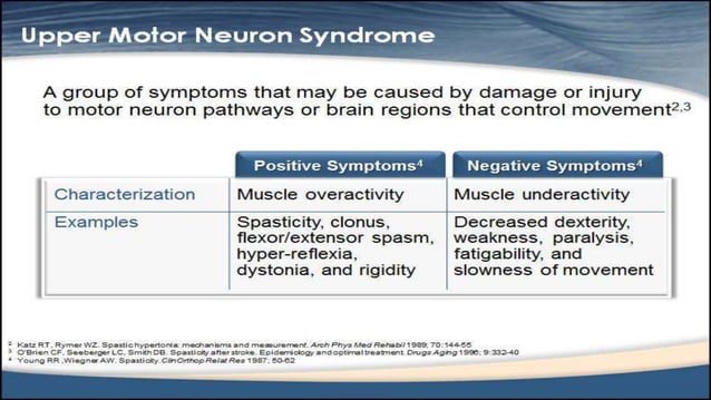 Whats your Moto ? - (Motor neuron disease) | PPT