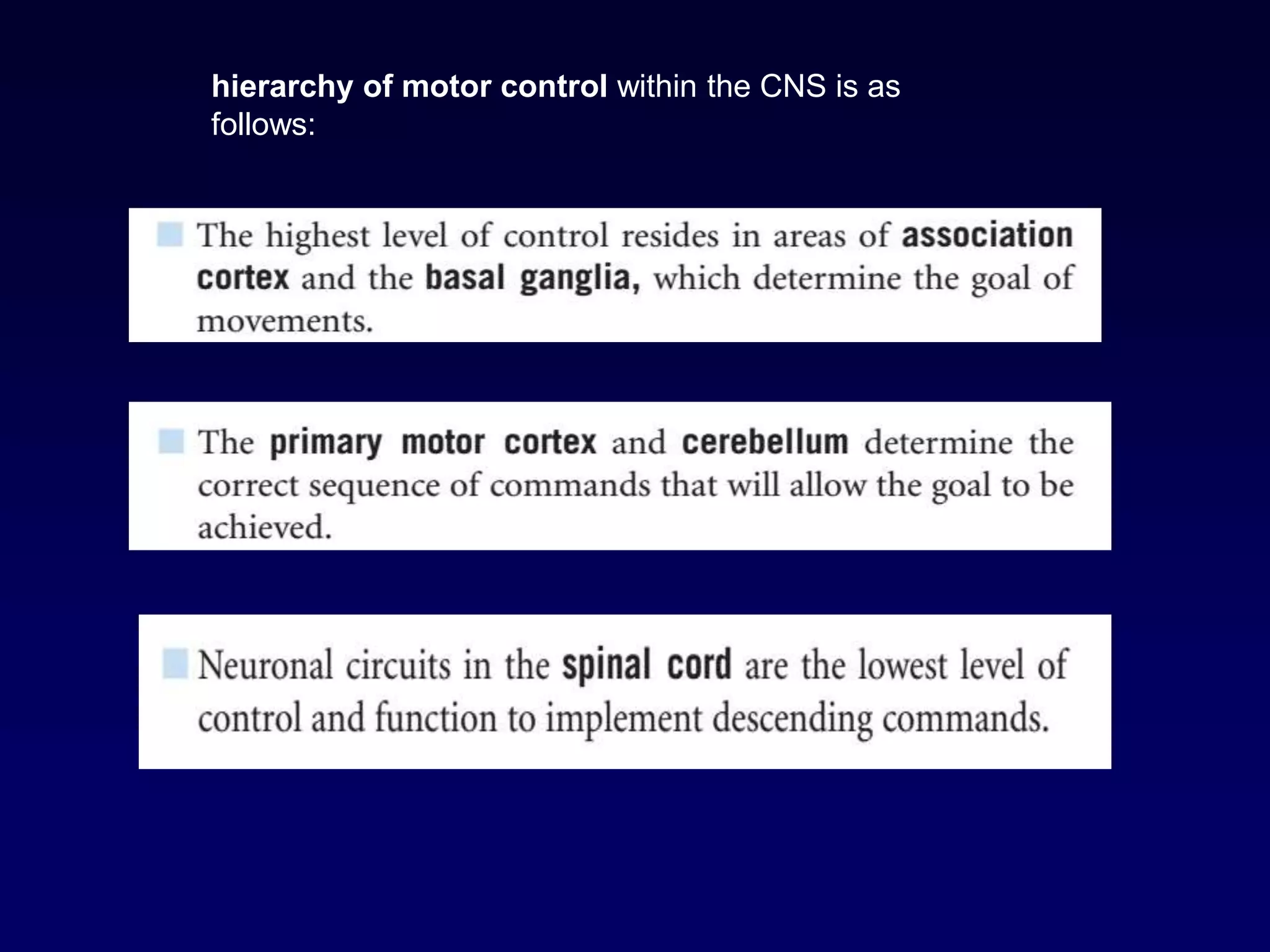 Pyramida and extrapyramidal tracts | PPTX