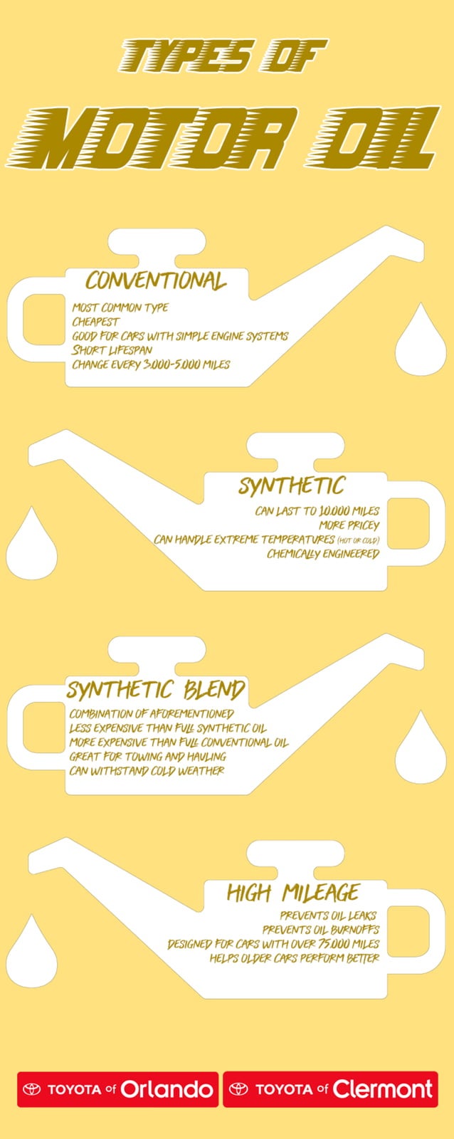 Types of Motor Oil | PDF