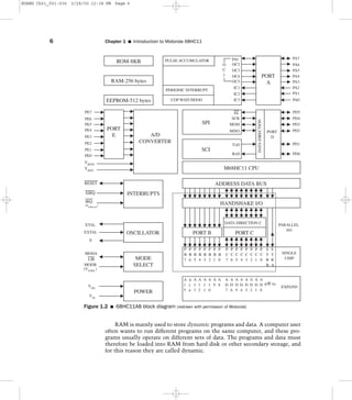 Motorola 68hc11 | PDF