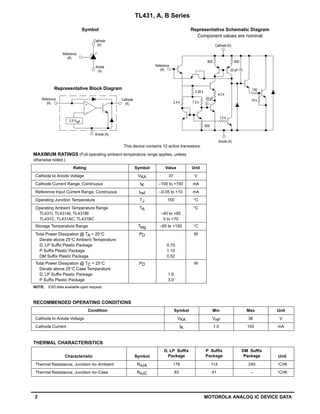 Motorola dataseet tl431 id | PDF