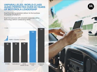 Motorola Solutions: Enterprise Mobile Computing Evolution 4.0 | PPTX ...