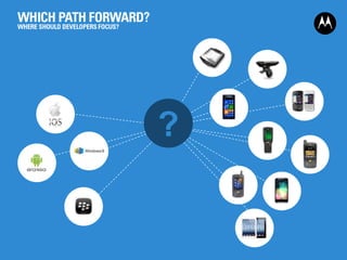 Motorola Solutions: Enterprise Mobile Computing Evolution 4.0 | PPT