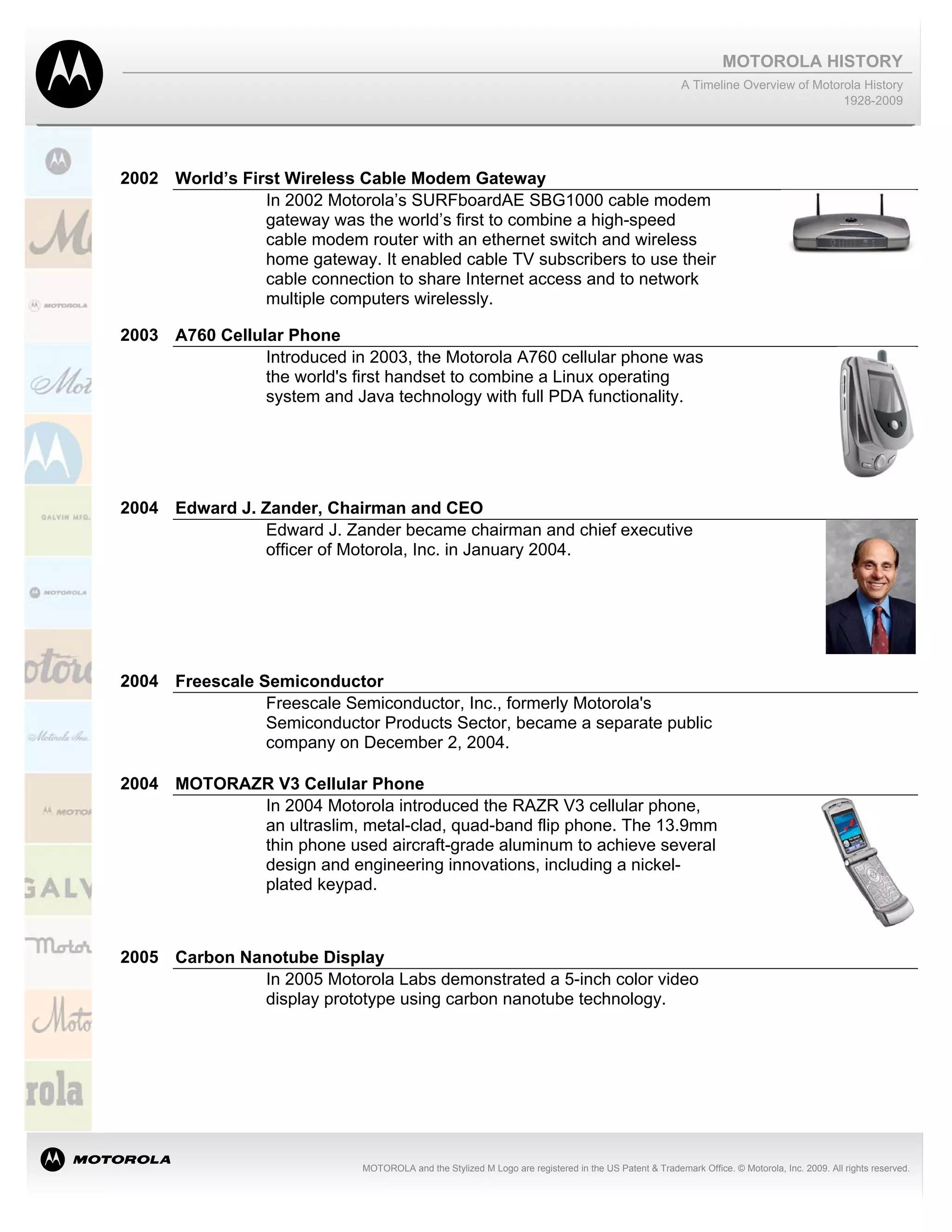 Motorola history timeline | PDF