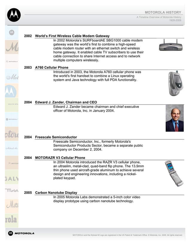 Motorola history timeline | PDF