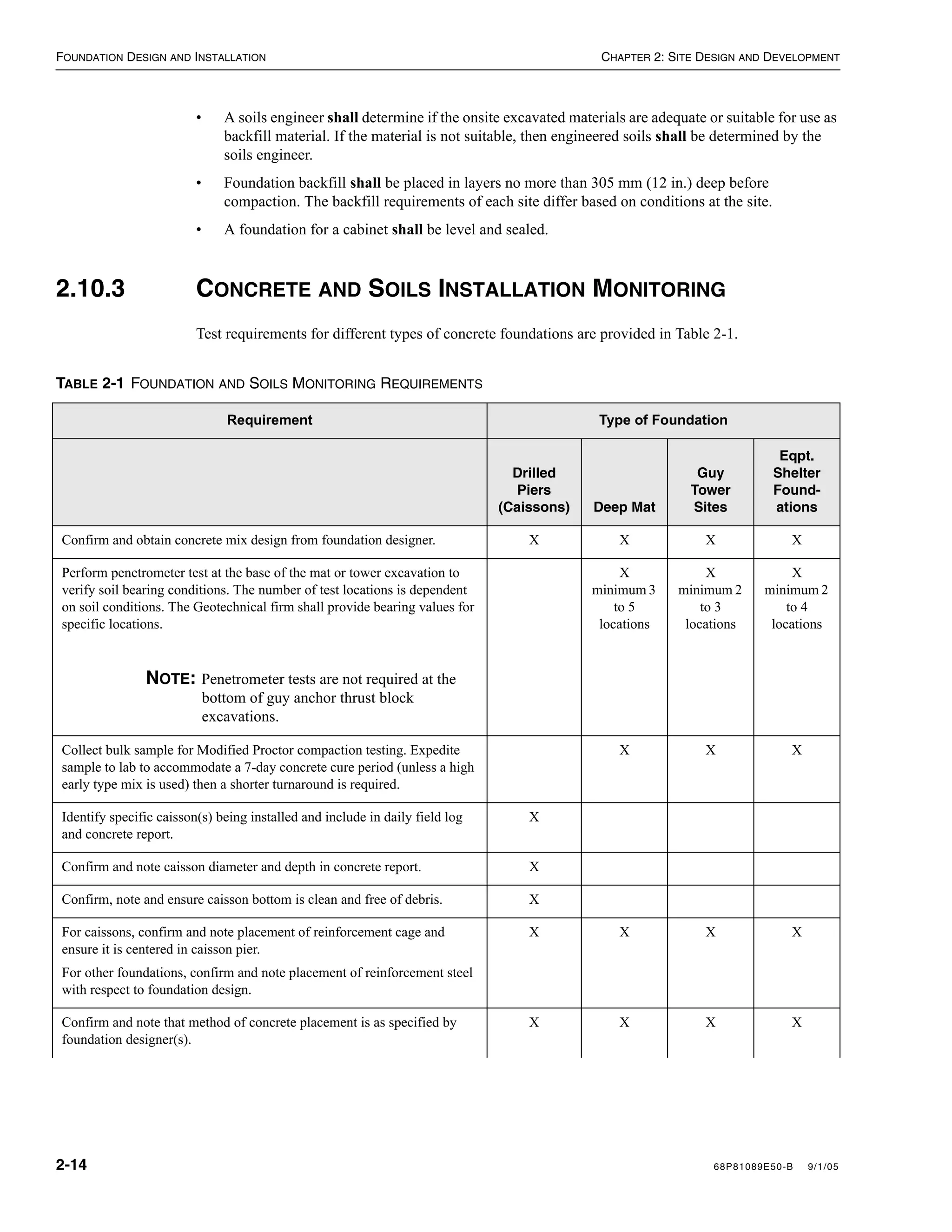 Motorola r56 2005_manual | PDF