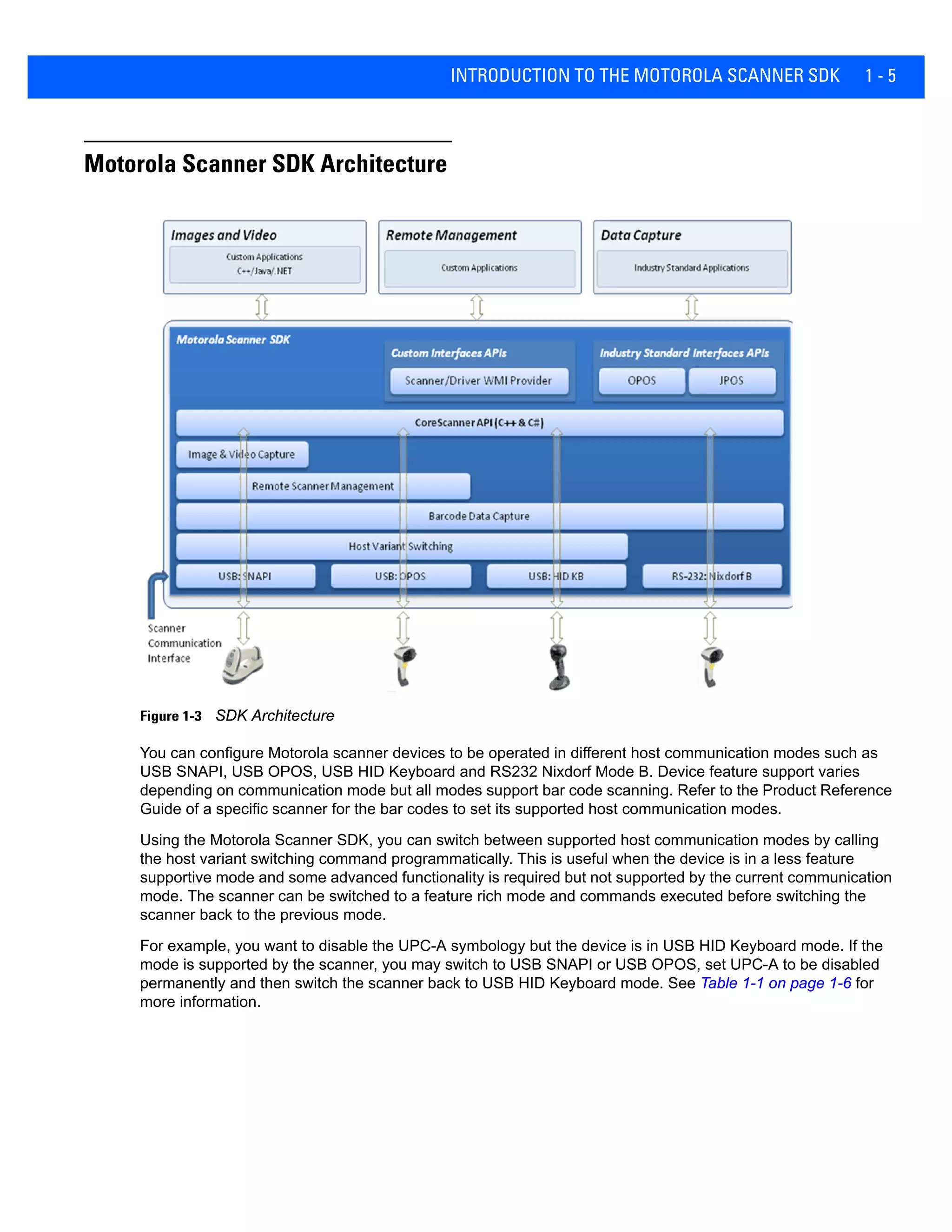 Motorolascanner sd kforwindows | PDF