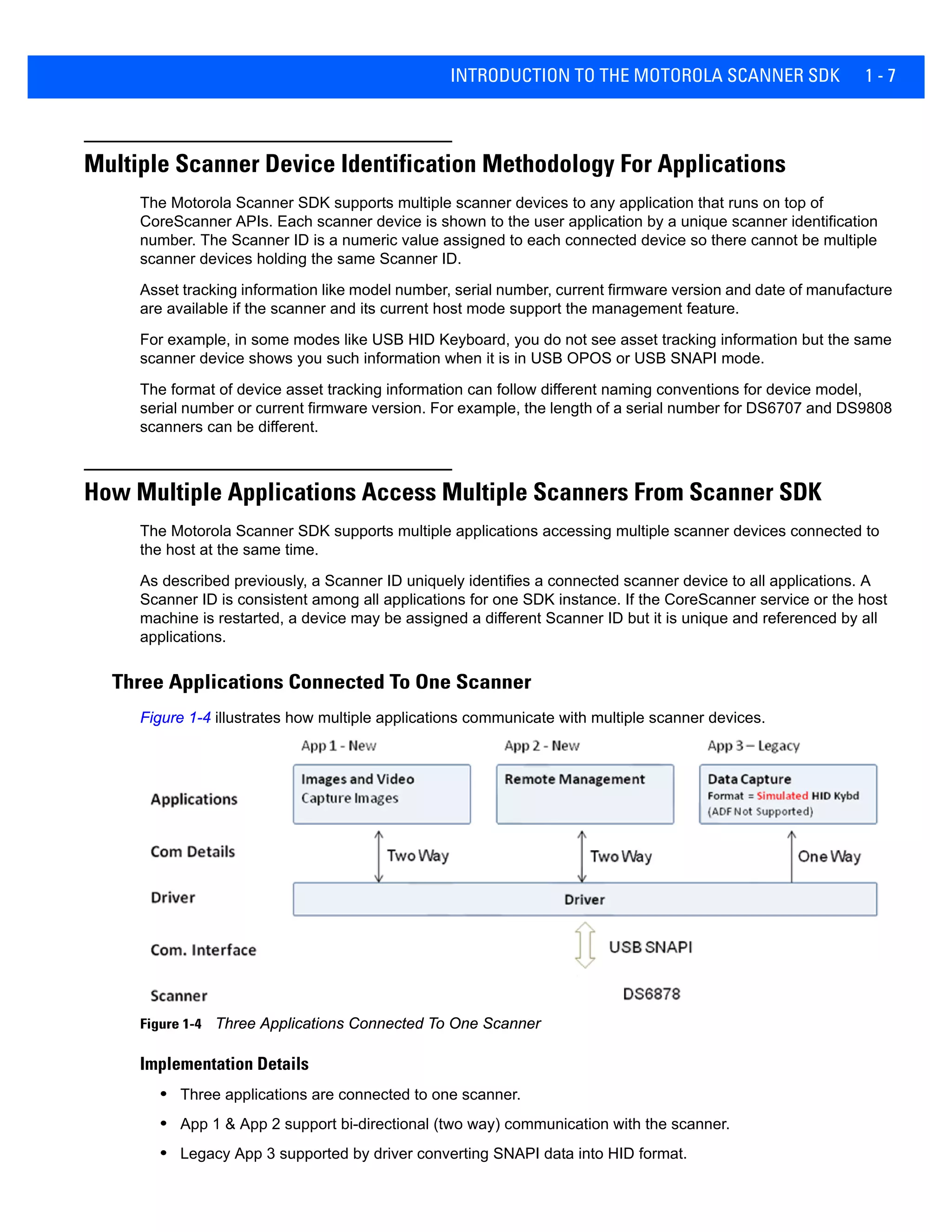 Motorolascanner sd kforwindows | PDF