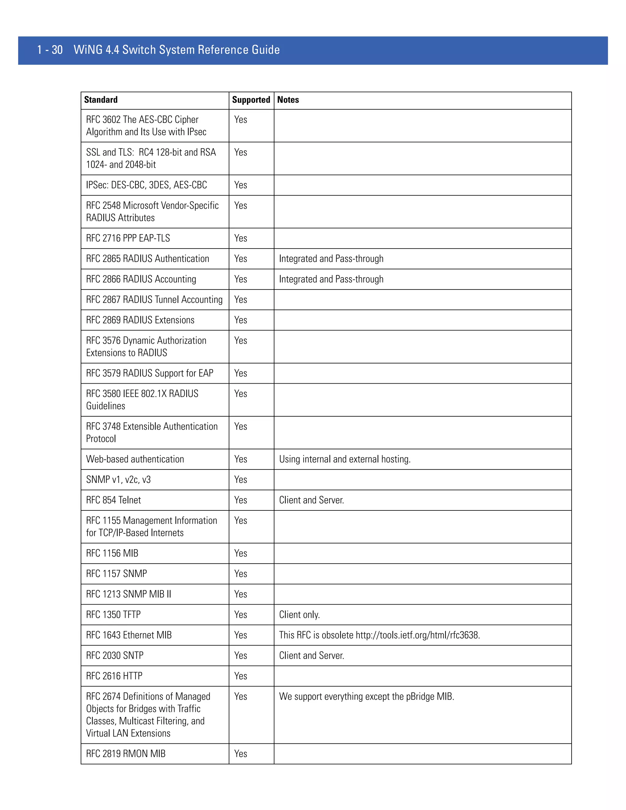 Motorola solutions wing 4.4 wireless controller system reference guide ...