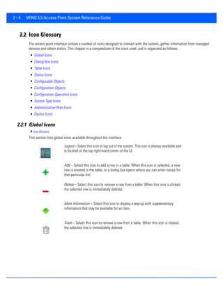 Motorola Phone Icons Glossary