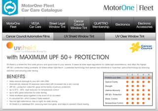 Motor One Fleet Catalogue | PPT