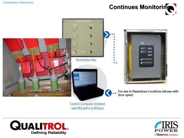 MOTOR online PD test IRIS Presentation 2017 rev1.pptx