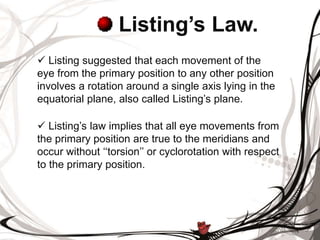 Motor physiology of the eye | PPT