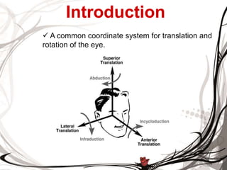 Motor physiology of the eye | PPTX