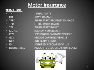 Motor insurance in india | PPTX