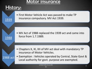 Motor insurance in india | PPTX