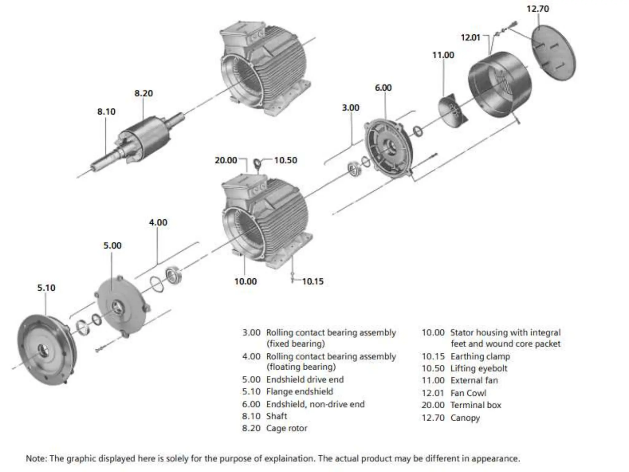 MOTOR ppt.pptx
