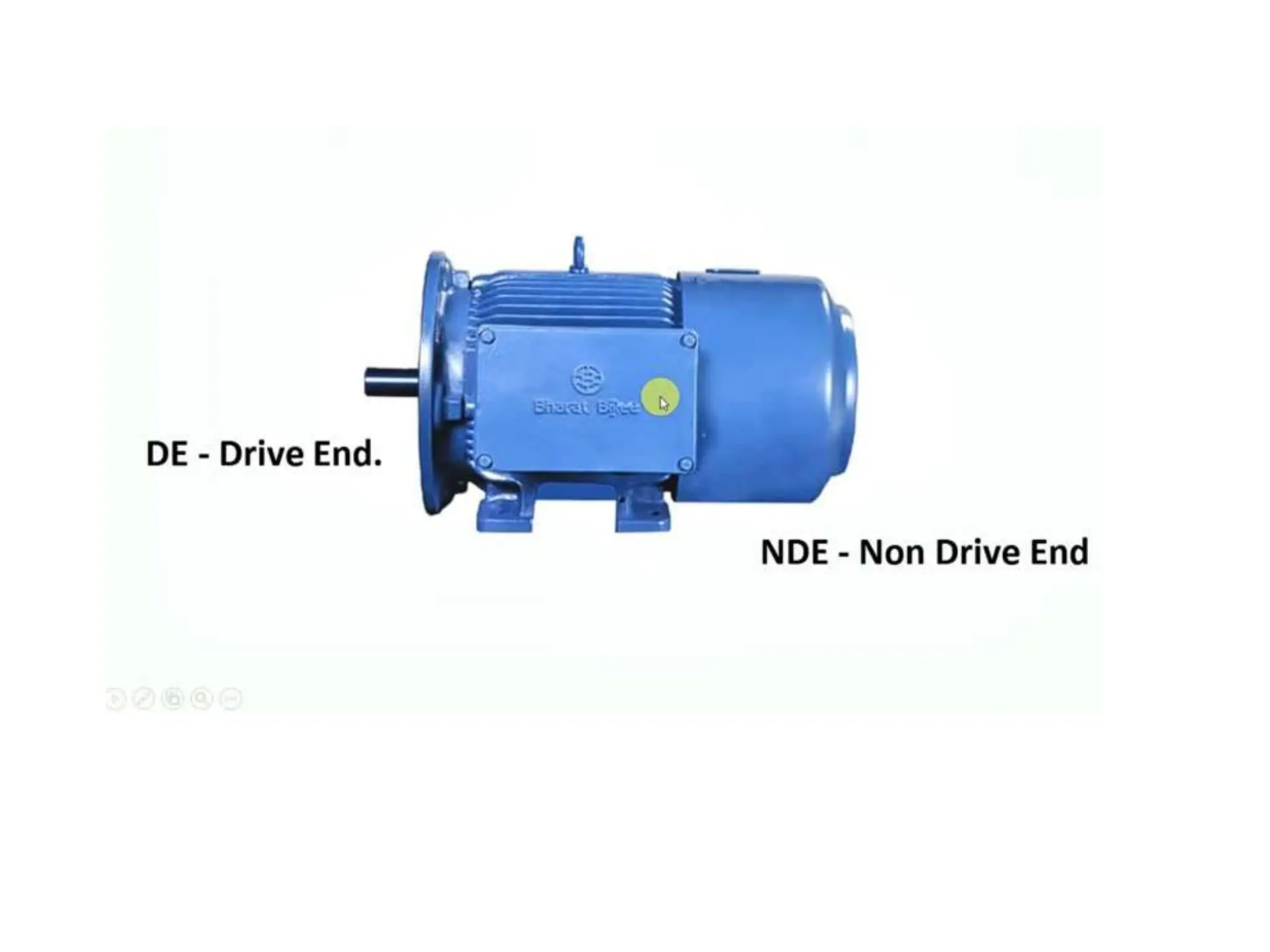 MOTOR ppt.pptx