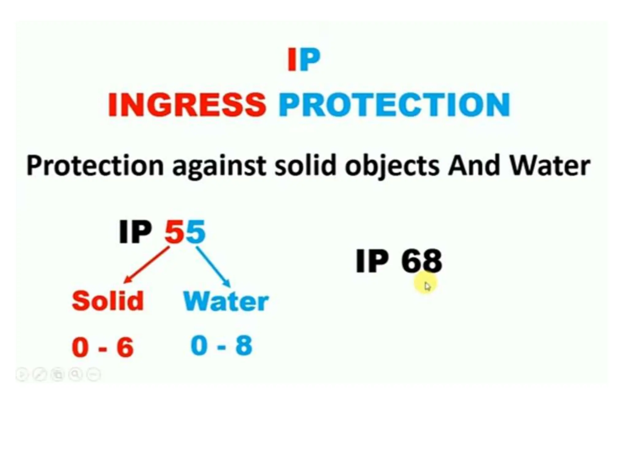 MOTOR ppt.pptx