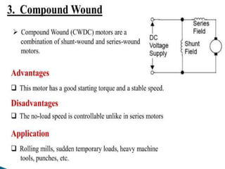 MOTOR name plate and motor types ppt.pptx