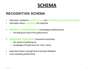 Motor programmes | PPT