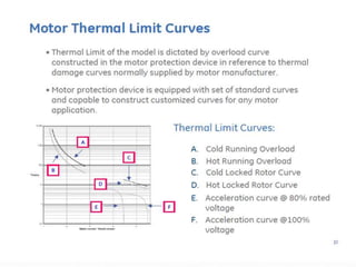 MOTOR PROTECTION.pptx