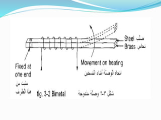 MOTOR PROTECTION.pptx