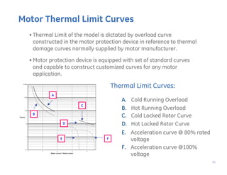 Motor protection principles | PDF