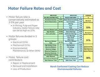 Motor protection principles | PDF