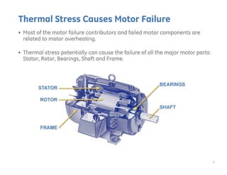 Motor protection principles | PDF