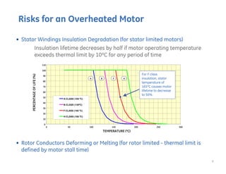 Motor protection principles | PDF