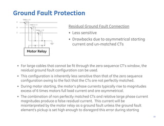 Motor protection principles | PPT