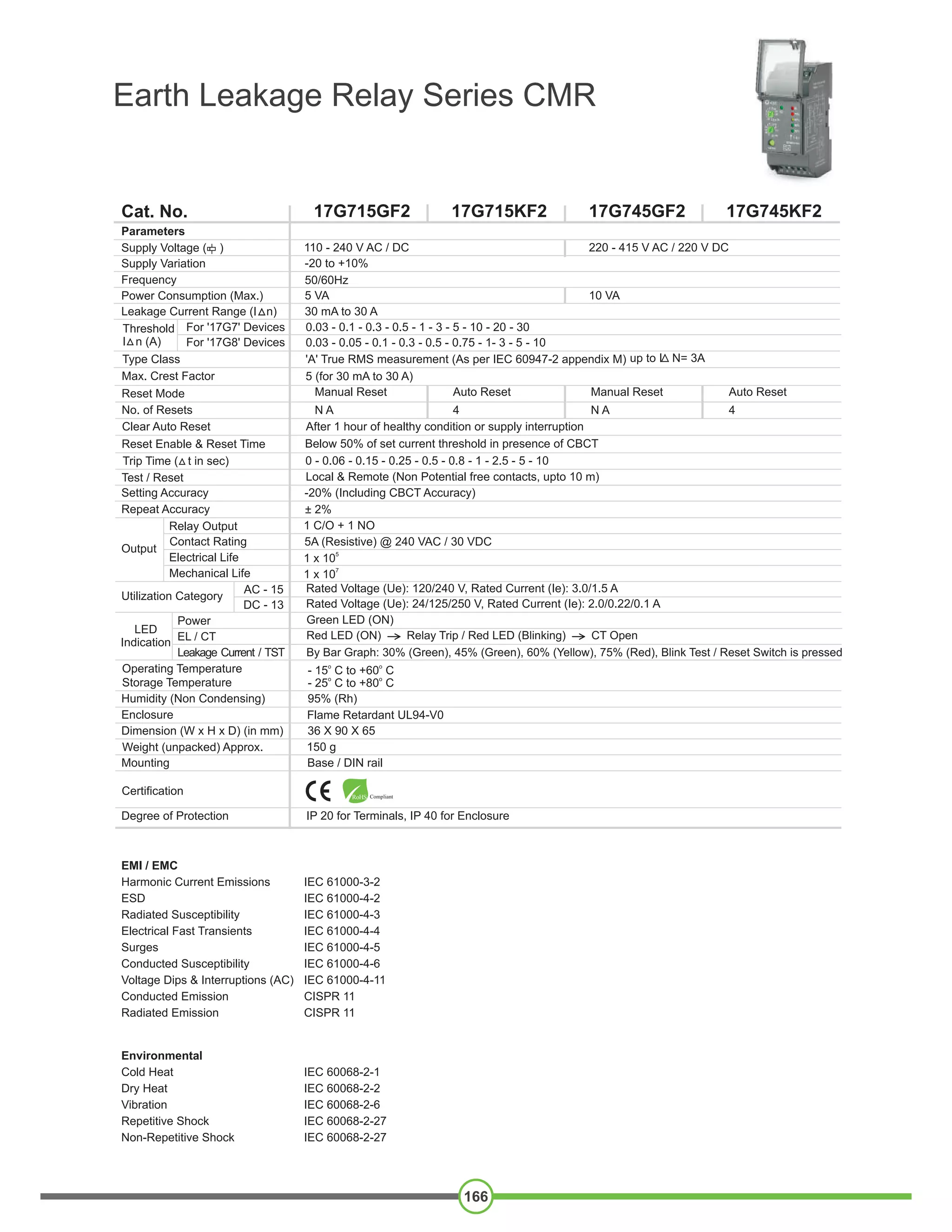 Motor protection relay | PDF
