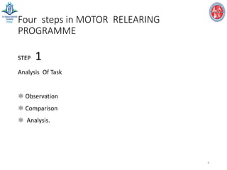 Motor relearing program | PDF